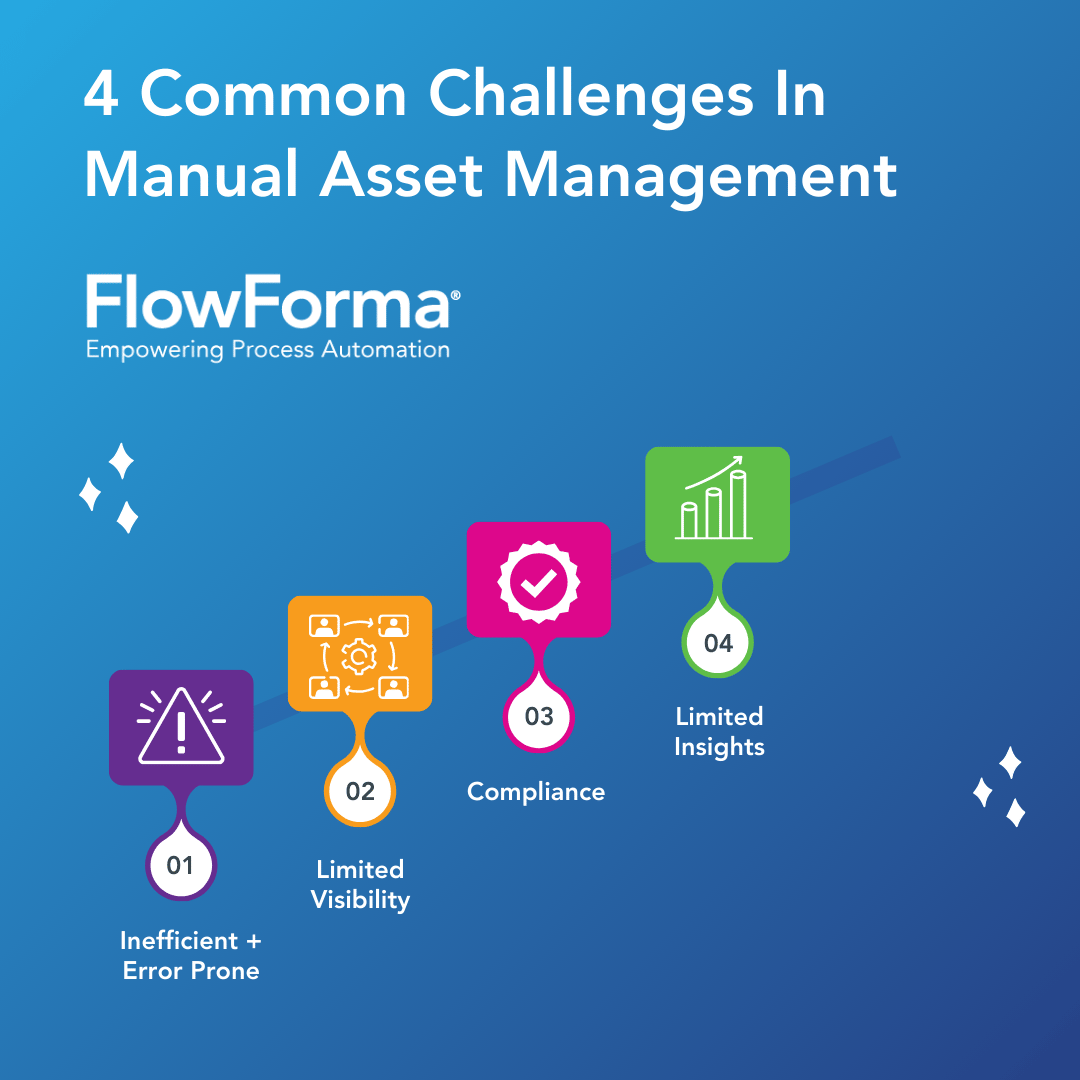 6 Asset Management Automation Use Cases & Benefits