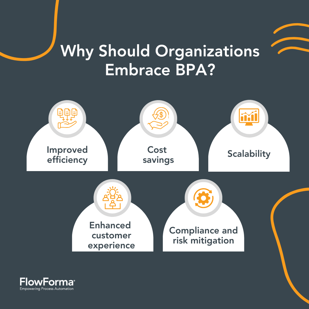 Insurance Automation: Streamline Processes for Better Efficiency