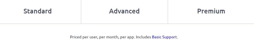 Top 10 Kissflow Alternatives & Competitors in 2026
