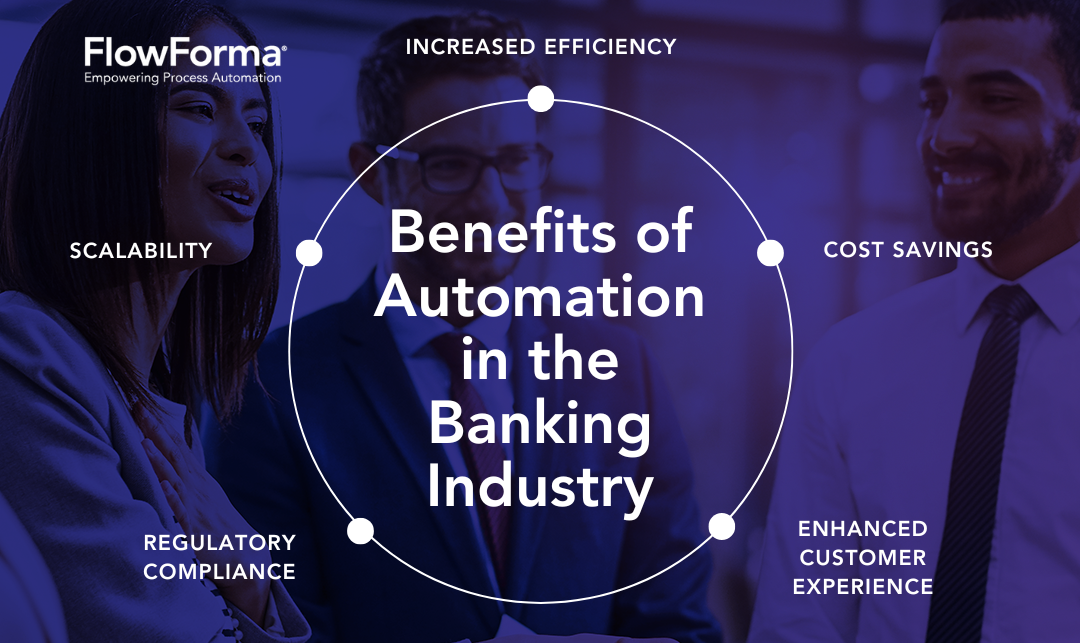 Banking Automation 2025: Streamline Finance Process