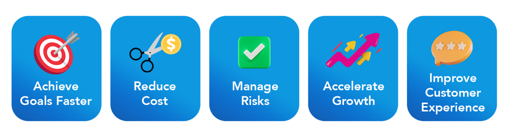 What is Digital Workflow Automation and How to Automate it?