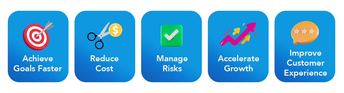 What is Digital Workflow Automation and How to Automate it?