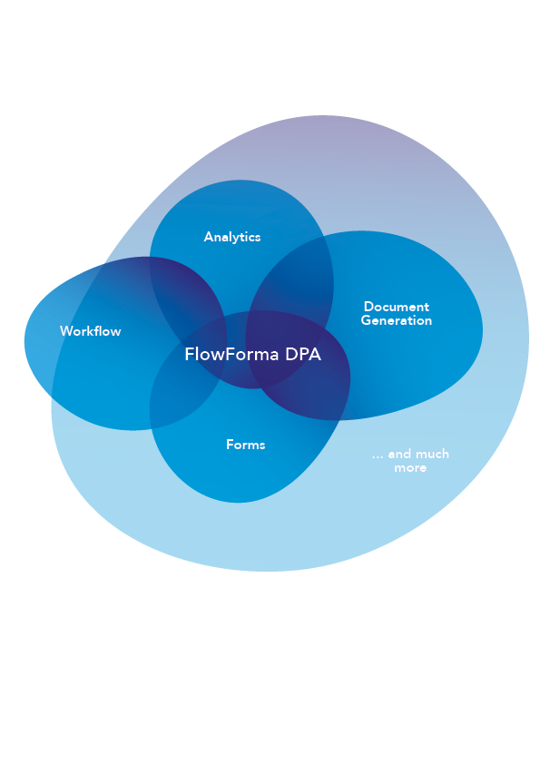 Best InfoPath Alternatives & Replacements 2026