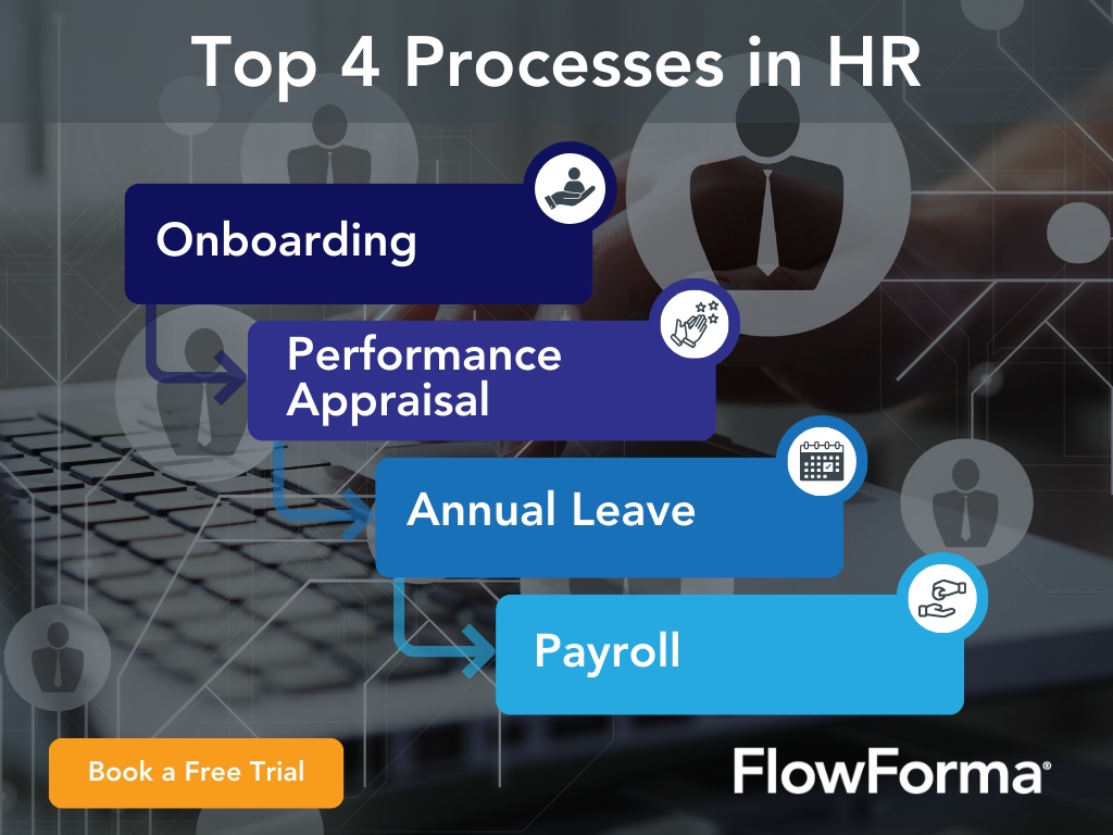 What is HR Automation? Examples, Benefits and Challenges