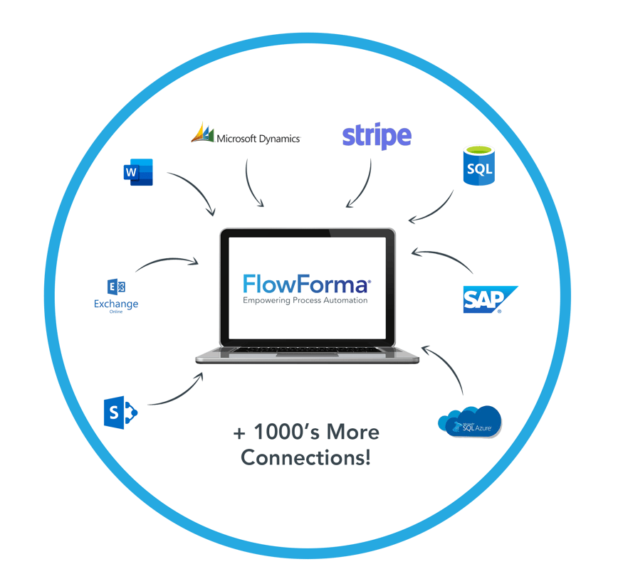 Reducing Operational Costs: The BPA Software Tool To Choose