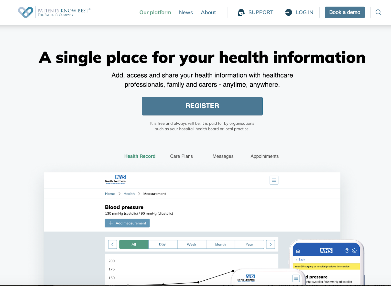9 Best Patient Experience Software Solutions in 2026