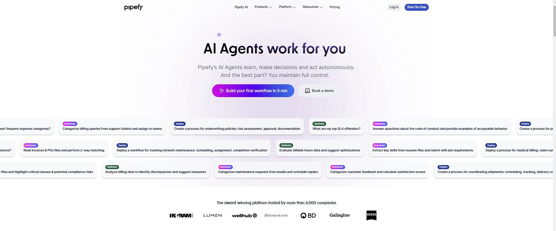 Enterprise Workflow Automation: Ultimate Guide 2026