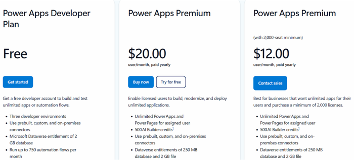 10 Policy Management Software in 2025 and why FlowForma stands out