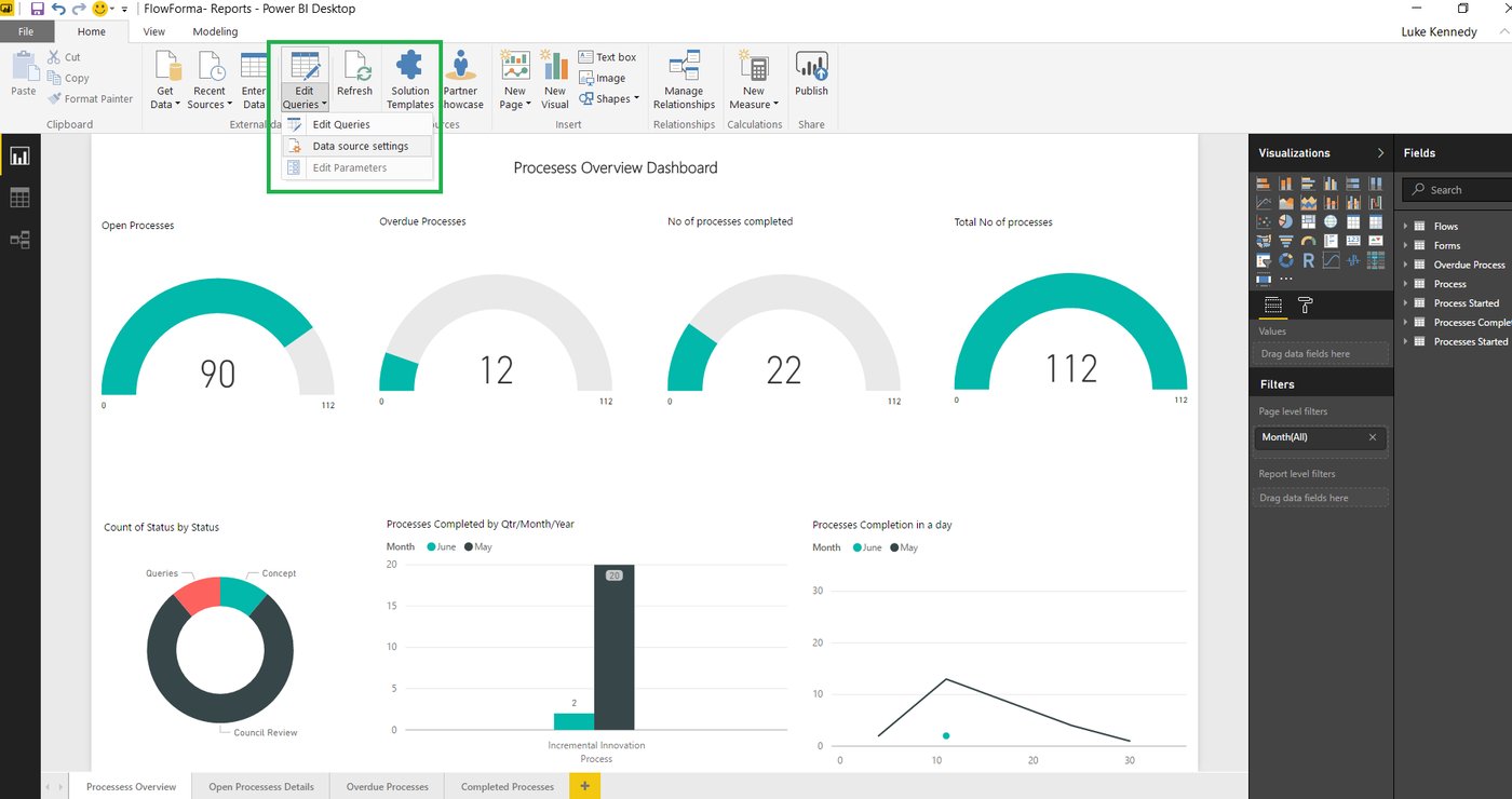 FlowForma Content Pack for Power BI
