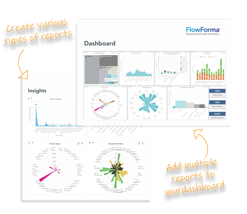 Kissflow vs Power Automate: Why FlowForma Is the Smarter Workflow Automation Choice