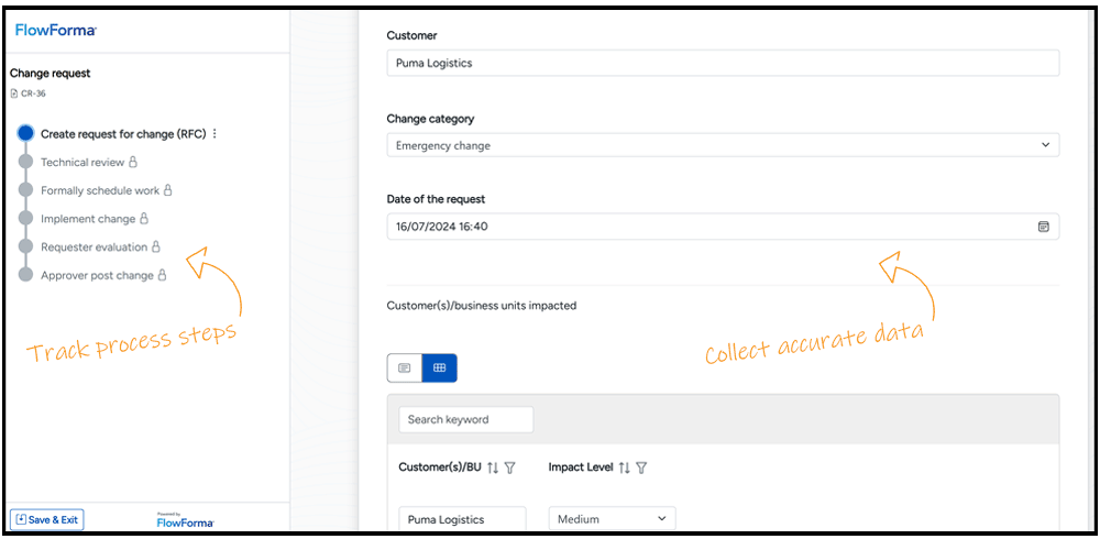 10 Ways to Improve Workflow Process Efficiency in 2025