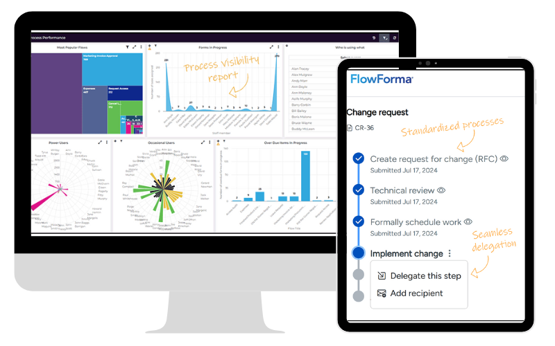 What is HR Automation? Examples, Benefits and Challenges