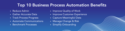 What is Digital Workflow Automation and How to Automate it?