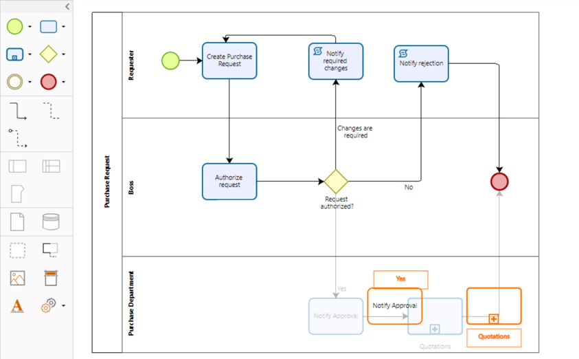 Top 10 Kissflow Alternatives and Competitors in 2025