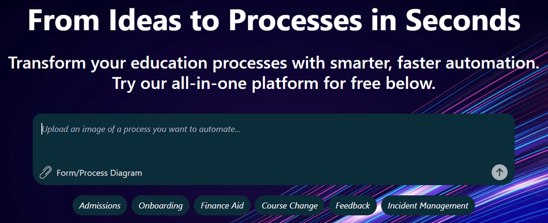 Education Workflow Automation: A Complete Guide