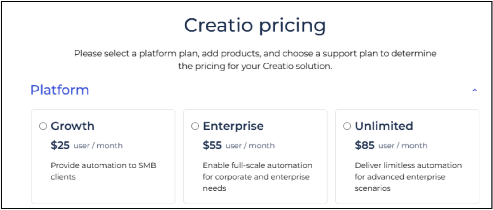 Microsoft Power Apps Pricing Guide & Licensing 2026 | FlowForma