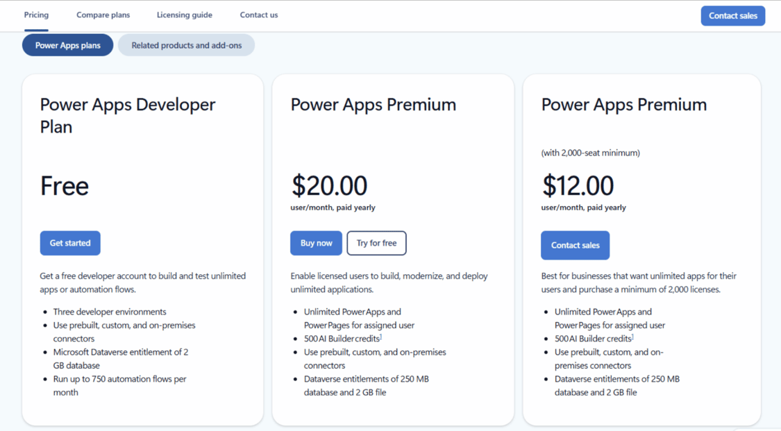 Microsoft Power Apps Pricing Guide & Licensing 2026 | FlowForma