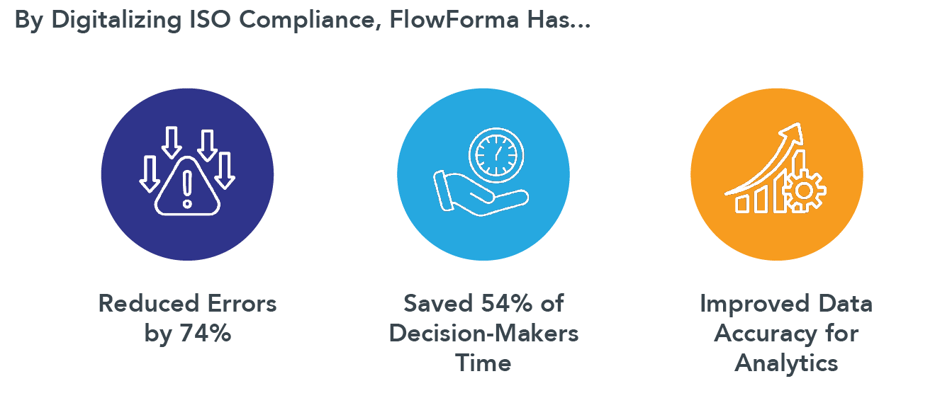 Business Process Automation: Top 10 Use Cases in 2026