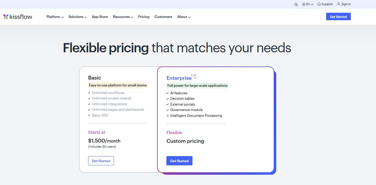 Kissflow vs Power Automate: Why FlowForma Is the Smarter Workflow Automation Choice