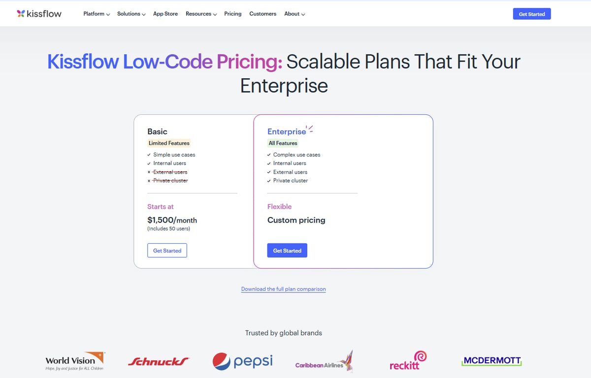 WorkflowGen Pricing & Alternatives [2025 Guide]