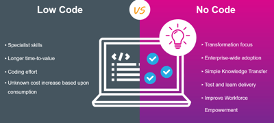 The Top 10 Flowable Alternatives for Enhanced Workflow Efficiency