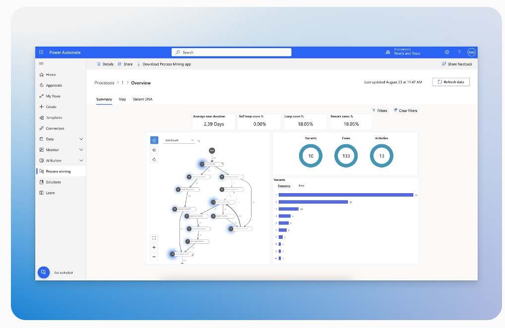 Power Apps vs Power Automate: Which Tool to Use in 2025?