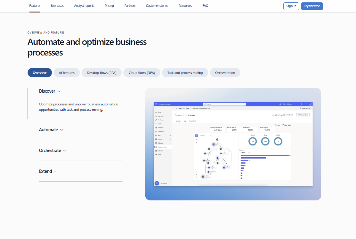 Best Appian Alternatives 2025: Top 10 Competitors