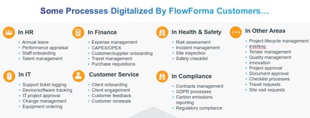 10 Ways to Improve Workflow Process Efficiency in 2025