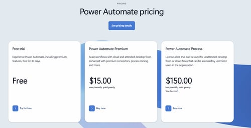 Kissflow vs Power Automate: Why FlowForma Is the Smarter Workflow ...