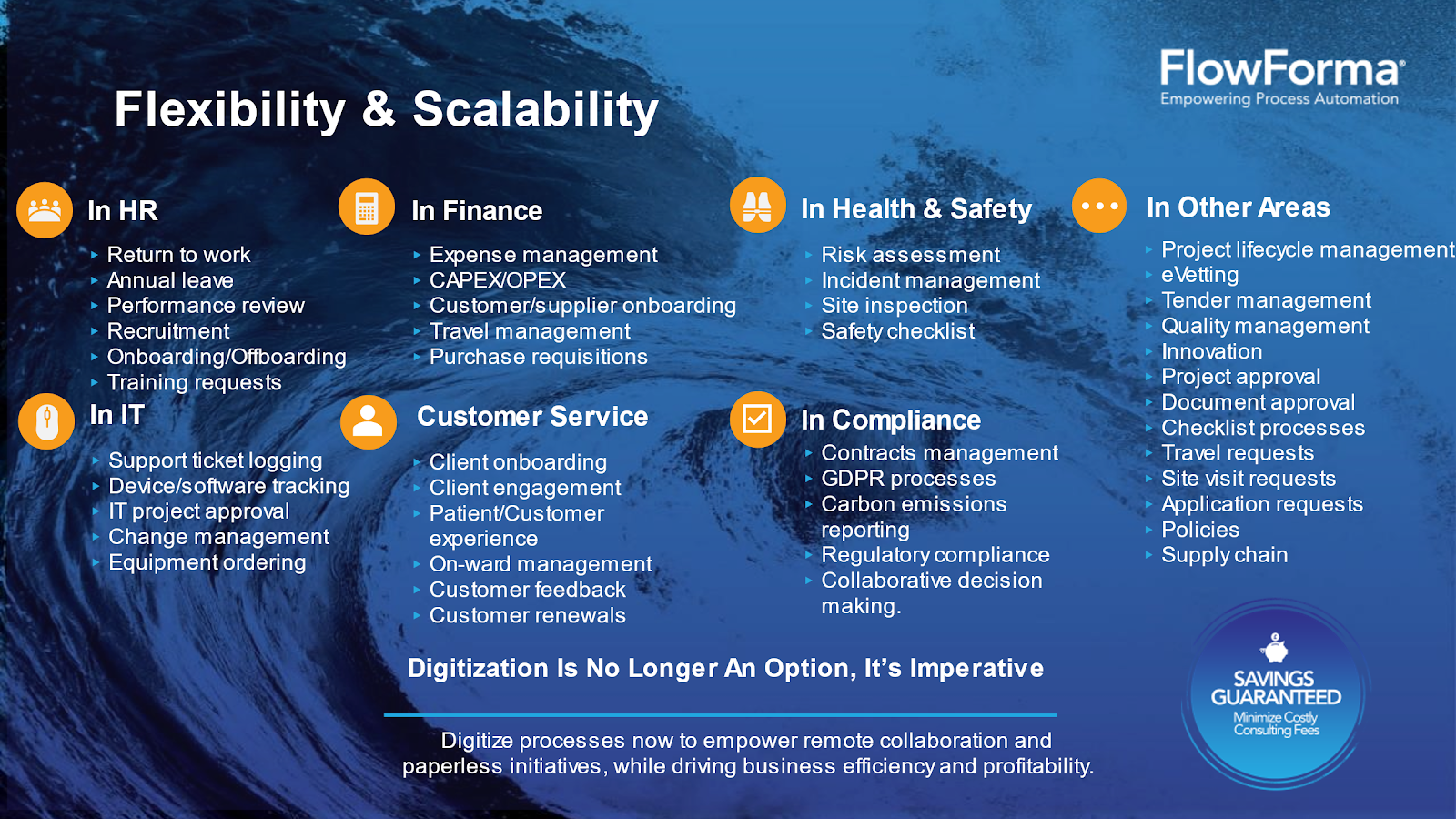 AI Process Automation 2026: Benefits & Use Cases