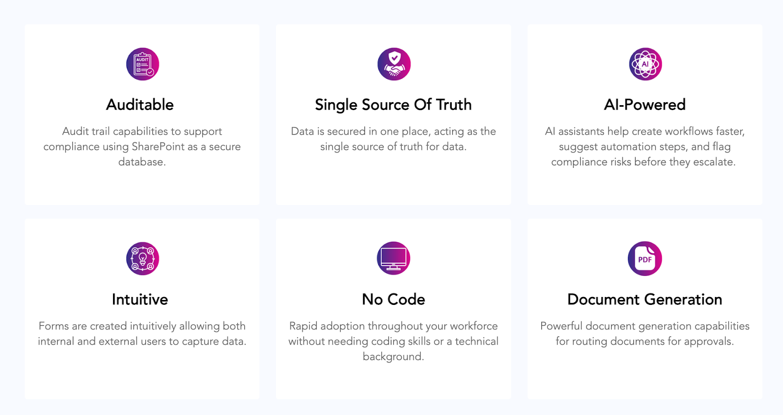 AI Process Automation 2026: Benefits & Use Cases